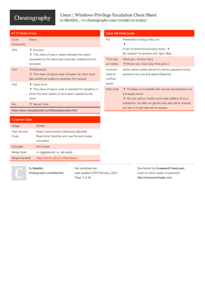 28 Hacking Cheat Sheets - Cheatography.com: Cheat Sheets For Every Occasion