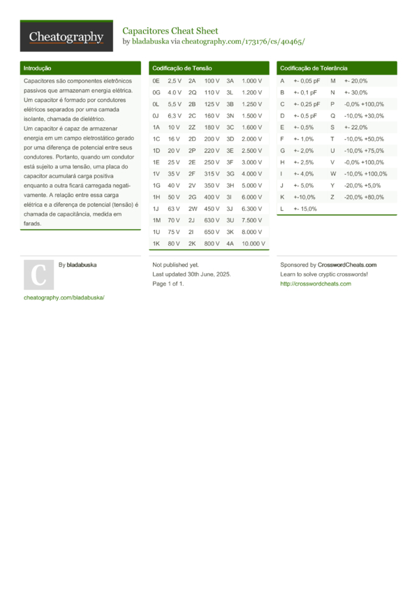 Capacitores Cheat Sheet By Bladabuska Download Free From Cheatography