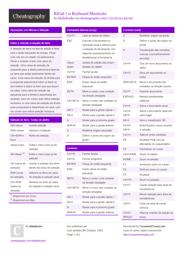 KiCad 7.0 Keyboard Shortcuts by bladabuska - Download free from ...
