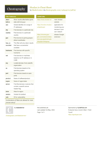3 Shodan Cheat Sheets - Cheatography.com: Cheat Sheets For Every Occasion