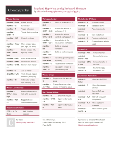 1 Hyprnova Cheat Sheet - Cheatography.com: Cheat Sheets For Every Occasion
