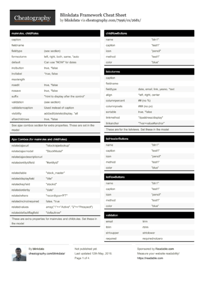 12 Private Cheat Sheets - Cheatography.com: Cheat Sheets For Every Occasion