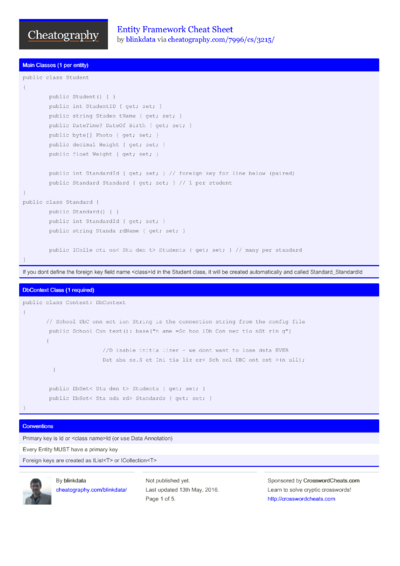 32 Framework Cheat Sheets - Cheatography.com: Cheat Sheets For Every Occasion