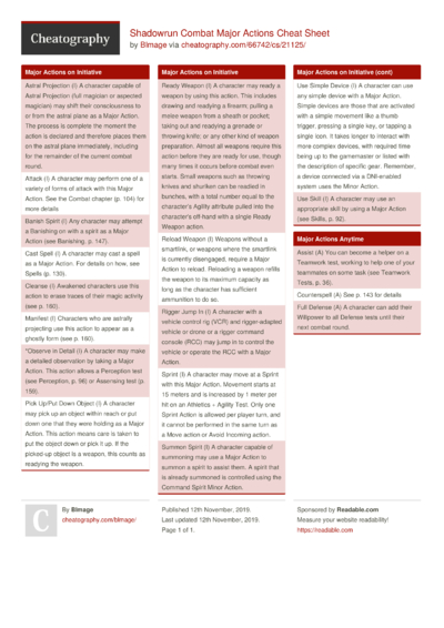 17 Shadowrun Cheat Sheets - Cheatography.com: Cheat Sheets For Every ...