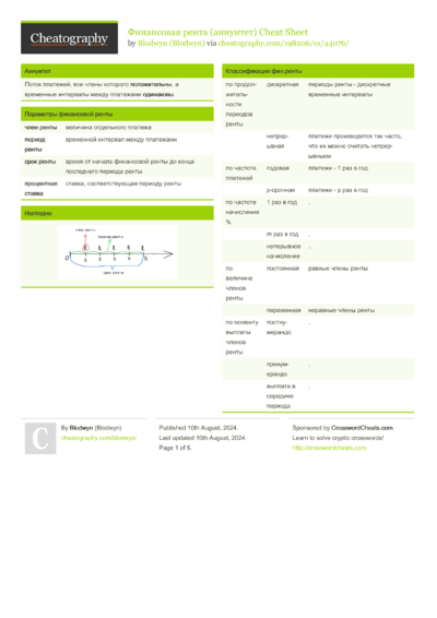 Business Analysis Cheat Sheet by NatalieMoore - Download free from ...