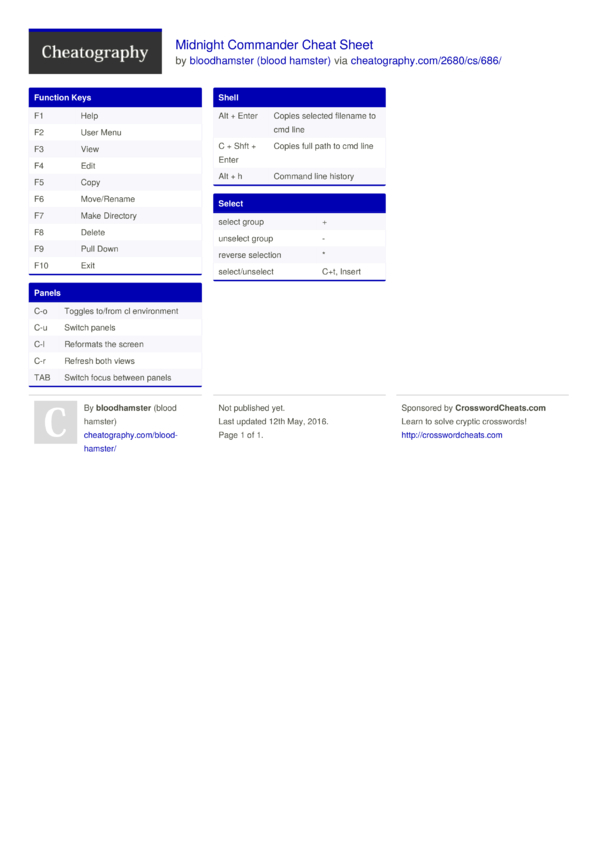 Midnight Commander Cheat Sheet by blood hamster - Download free from ...