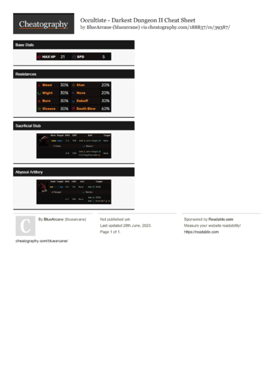 62 Rpg Cheat Sheets - Cheatography.com: Cheat Sheets For Every Occasion