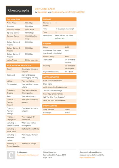 20 Imaging Cheat Sheets - Cheatography.com: Cheat Sheets For Every Occasion