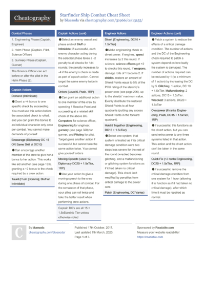 Cheat Sheets Matching "engineering" - Cheatography.com: Cheat Sheets ...