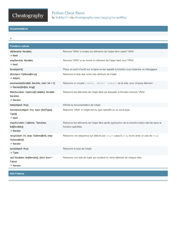 Python Cheat Sheet by bobby777 - Download free from Cheatography ...