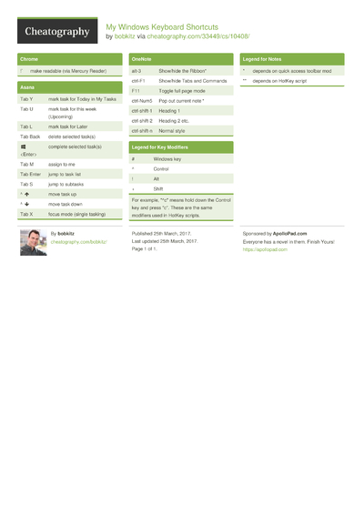 180 Windows Cheat Sheets - Cheatography.com: Cheat Sheets For Every ...
