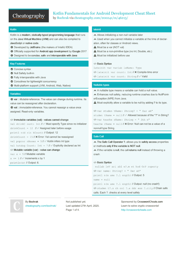 Kotlin Fundamentals for Android Development Cheat Sheet by Bochrak ...