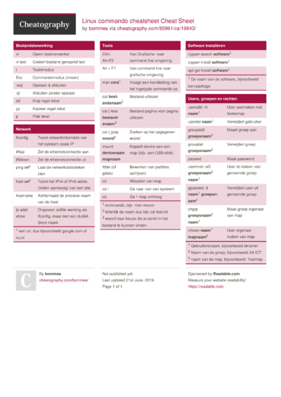 1 Open-suse Cheat Sheet - Cheatography.com: Cheat Sheets For Every Occasion