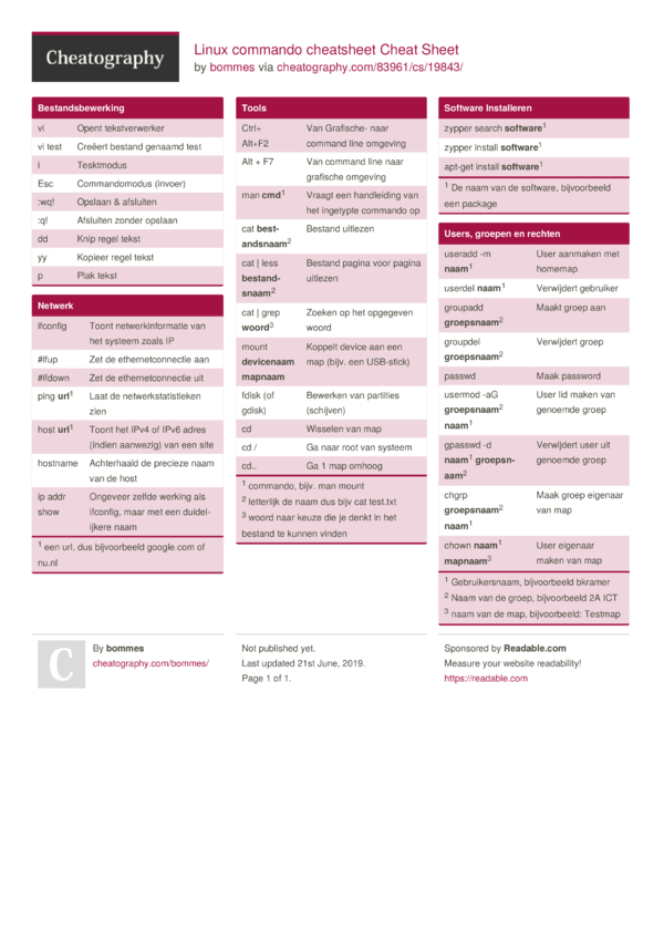 Linux commando cheatsheet Cheat Sheet by bommes - Download free from ...