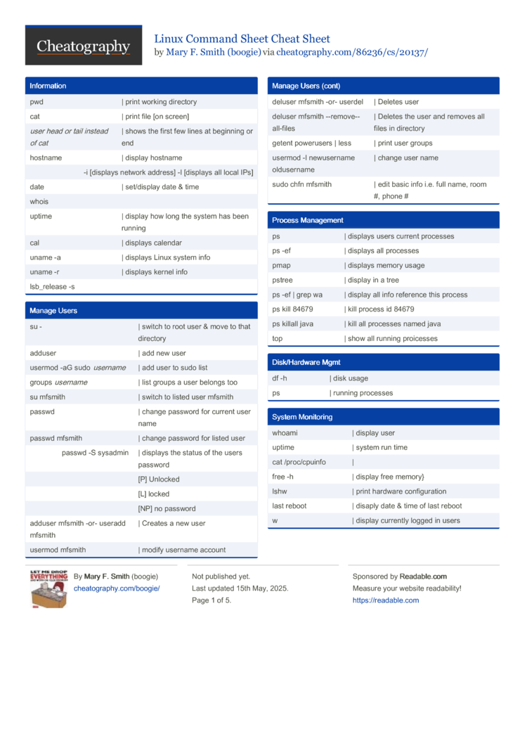 Linux Command Sheet Cheat Sheet by boogie - Download free from ...