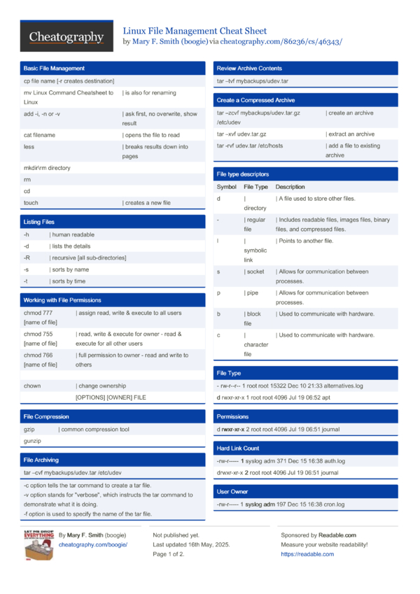 Linux File Management Cheat Sheet by boogie - Download free from ...