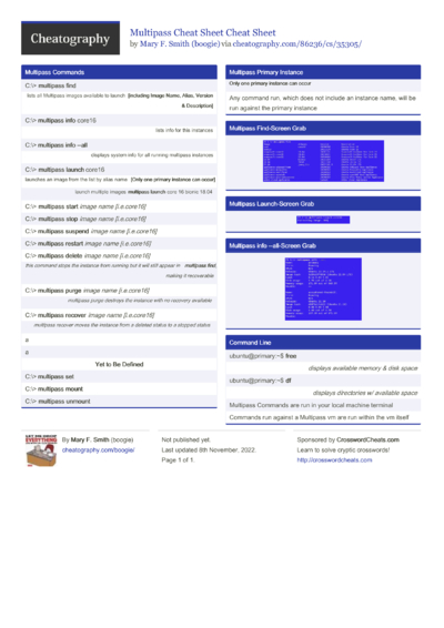 6 Virtual Cheat Sheets - Cheatography.com: Cheat Sheets For Every Occasion