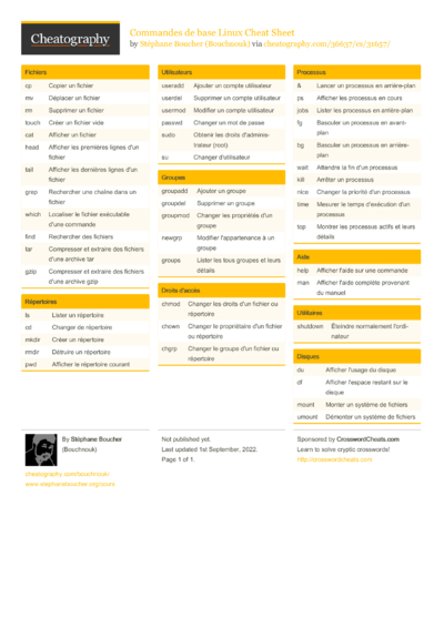 1362 Software Cheat Sheets - Cheatography.com: Cheat Sheets For Every Occasion