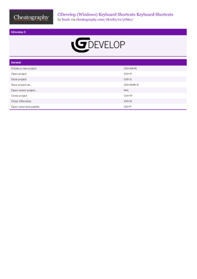 Harlequins Rugby 2011 - 2012 Cheat Sheet by DaveChild - Download free ...