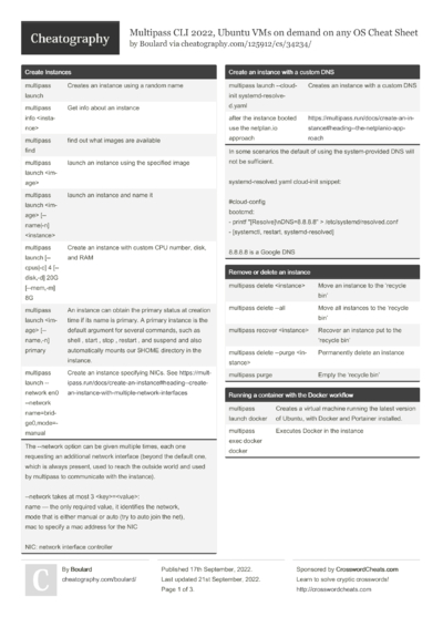 Docker & Swarm 2022 Cheat Sheet by Boulard - Download free from ...