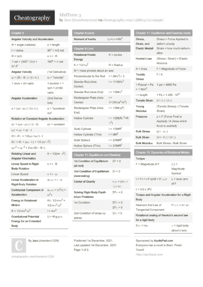 Physics MidTerm 1 Cheat Sheet by brandenz1229 - Download free from ...