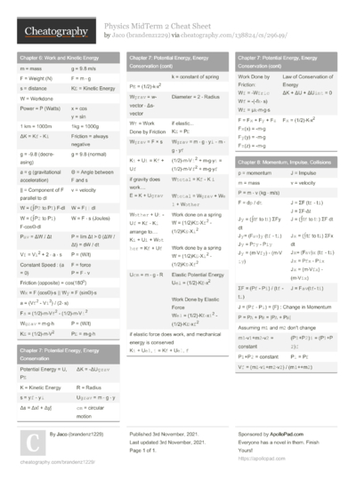 Physics MidTerm 1 Cheat Sheet by brandenz1229 - Download free from ...