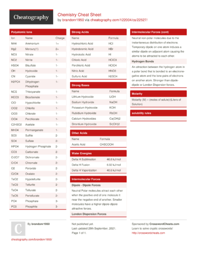 244 Chemistry Cheat Sheets - Cheatography.com: Cheat Sheets For Every ...