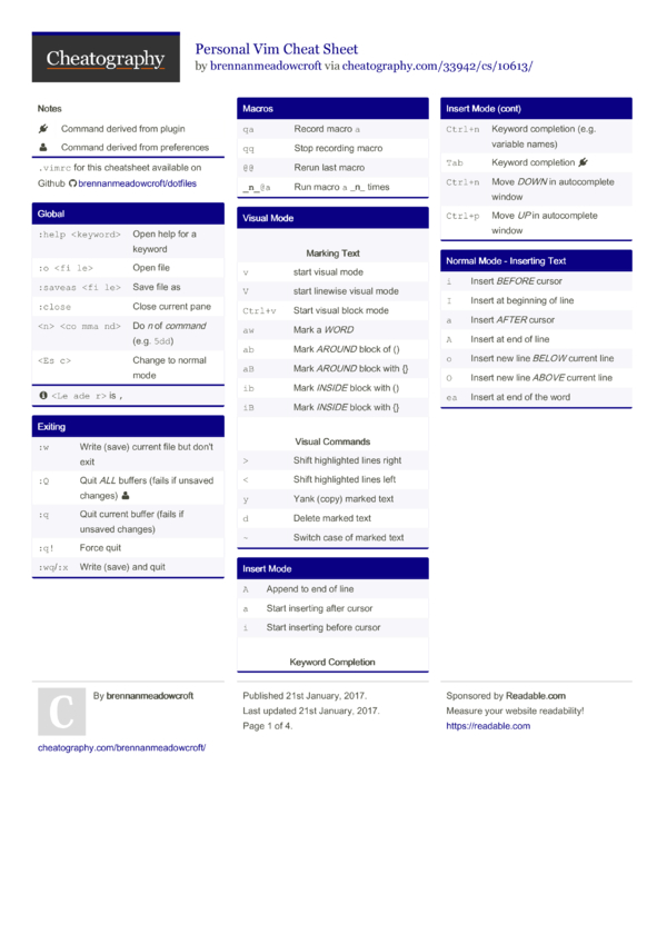 Personal Vim Cheat Sheet by brennanmeadowcroft - Download free from ...
