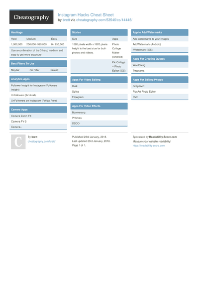 1 Instagram Cheat Sheet - Cheatography.com: Cheat Sheets For Every Occasion