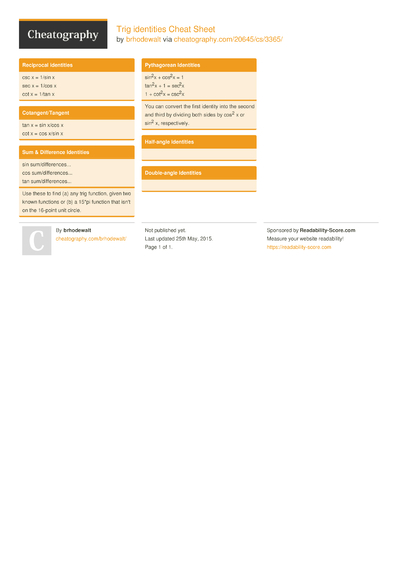 13 Trigonometry Cheat Sheets - Cheatography.com: Cheat Sheets For Every ...