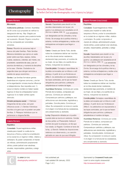 2224 Education Cheat Sheets - Cheatography.com: Cheat Sheets For Every ...