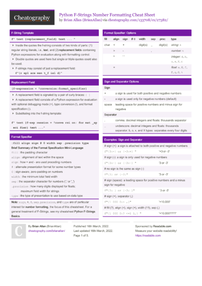 Python F-Strings Basics Cheat Sheet by BrianAllan - Download free from ...