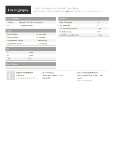 26 Intellij Cheat Sheets - Cheatography.com: Cheat Sheets For Every ...