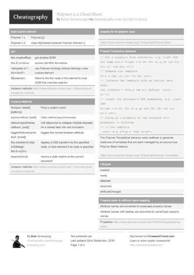 4 Polymers Cheat Sheets - Cheatography.com: Cheat Sheets For Every Occasion