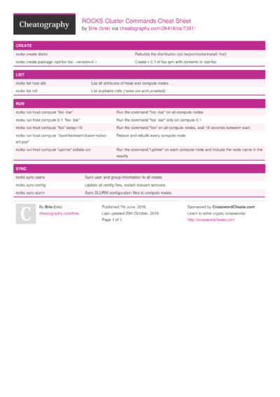 Arduino Uno To Avr Gcc Migration Cheat Sheet By Claudiunv Download Free From Cheatography