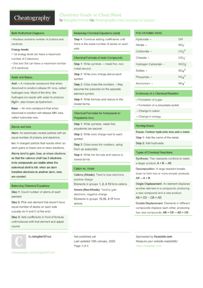 280 Chemistry Cheat Sheets - Cheatography.com: Cheat Sheets For Every ...