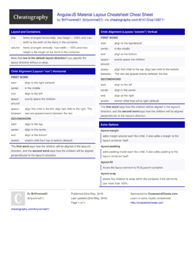 Cheat Sheets Matching Cheat Sheets Matching