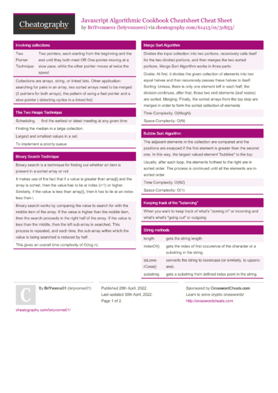 AngularJS Material Layout Cheatsheet Cheat Sheet by briyvonne01 ... AngularJS Material Layout Cheatsheet Cheat Sheet by briyvonne01 ...