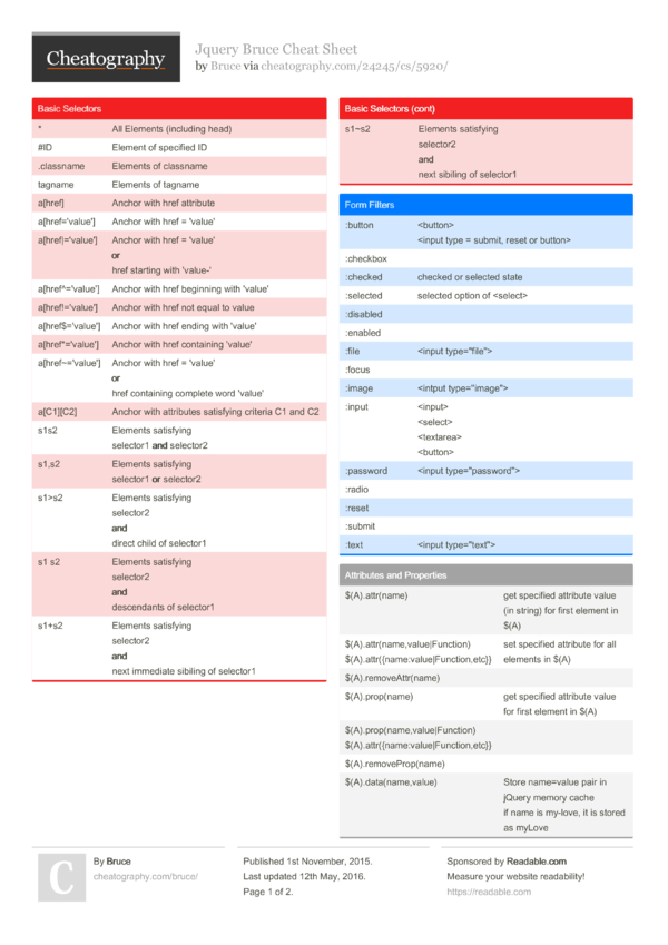 Jquery Bruce Cheat Sheet by Bruce - Download free from Cheatography ...