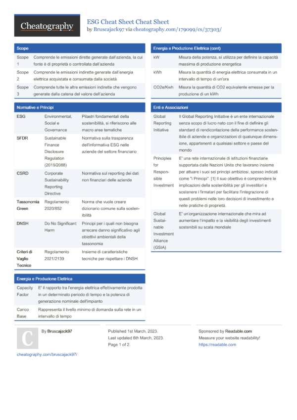 ESG Cheat Sheet Cheat Sheet by Bruscajack97 - Download free from ... ESG Cheat Sheet Cheat Sheet by Bruscajack97 - Download free from ...