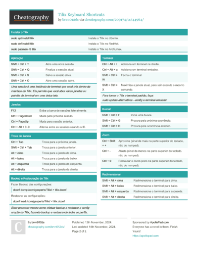 Cheat Sheets in português (Portuguese) - Cheatography.com: Cheat Sheets ...