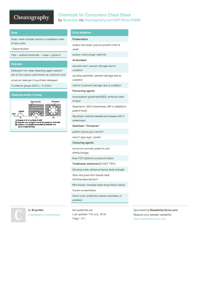 4 Soap Cheat Sheets - Cheatography.com: Cheat Sheets For Every Occasion
