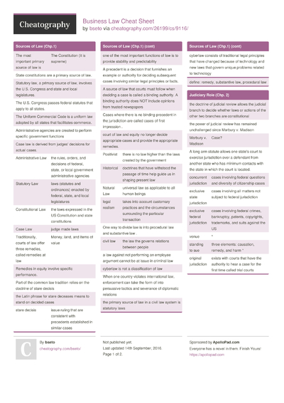 63 Law Cheat Sheets Cheat Sheets For Every Occasion