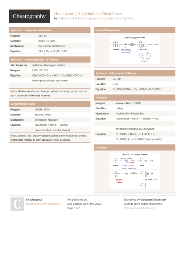 Haloalkane / Alkyl halides Cheat Sheet by bubblysoul - Download free ...