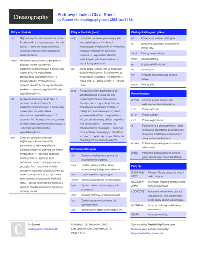Cheat Sheets Matching "linux" - Cheatography.com: Cheat Sheets For Every Occasion