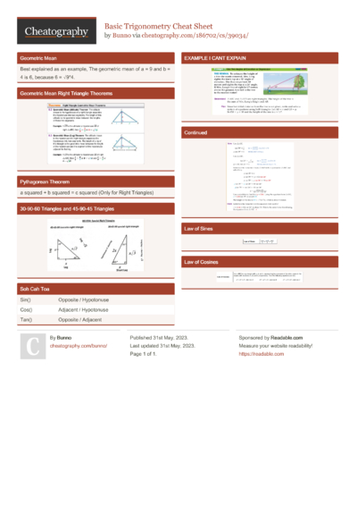 Trigonometry Basics Cheat Sheet by dontwanttofail - Download free from ...