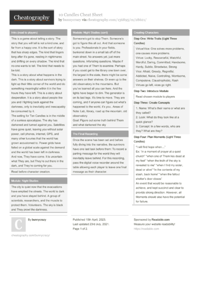 Power Apps Cheat Sheet by Monz gomz - Download free from Cheatography ... Power Apps Cheat Sheet by Monz gomz - Download free from Cheatography ...