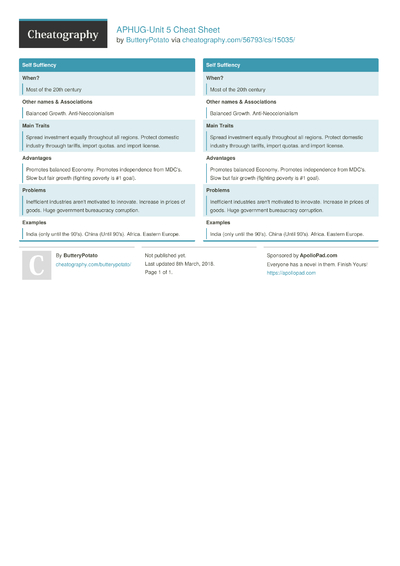 17 Human Cheat Sheets - Cheatography.com: Cheat Sheets For Every Occasion