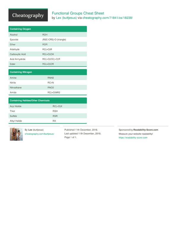 Functional Groups Cheat Sheet by buttjesus - Download free from ...