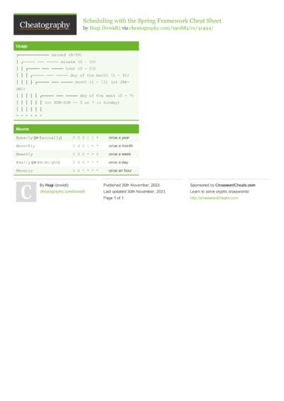 Medical Anthropology Cheat Sheet by mhenr4 - Download free from ...